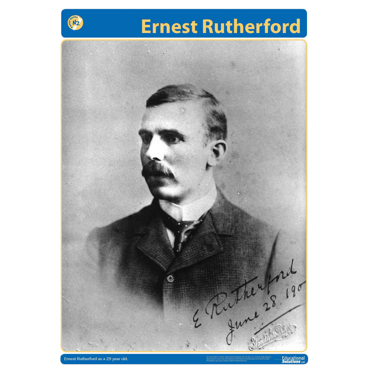 Ernest Rutherford Poster Pack DIGITAL FILE – Science Resource Box