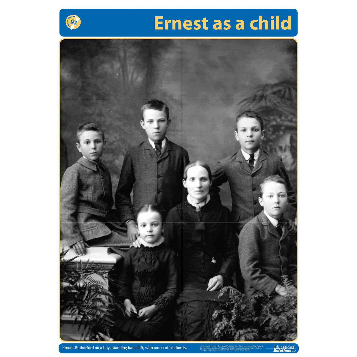 Ernest Rutherford Poster Pack DIGITAL FILE – Science Resource Box